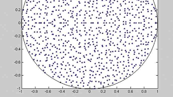Enhancing Multi Core System Performance Using Parallel Computing With Matlab Matlab And Simulink