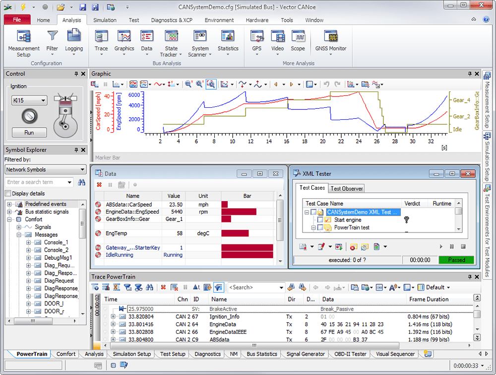 CANoe - Tool for design and development of distributed systems - Third ...