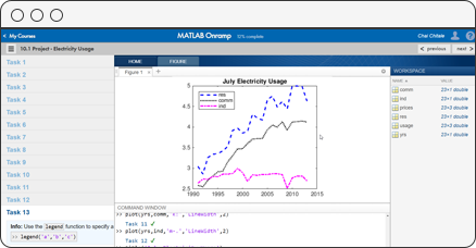 Esercitazioni per MATLAB e Simulink - MATLAB & Simulink