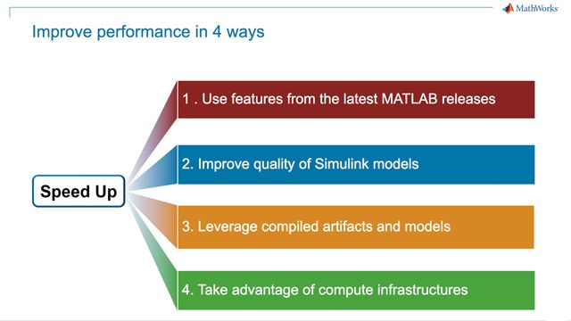 Data Management In Simulink Simulink Best Practices For Large Scale